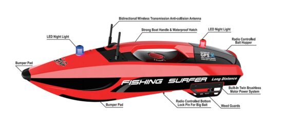 Fish Fun Co. Surf Fishing Boat – State of the Art Surf Fishing Boats